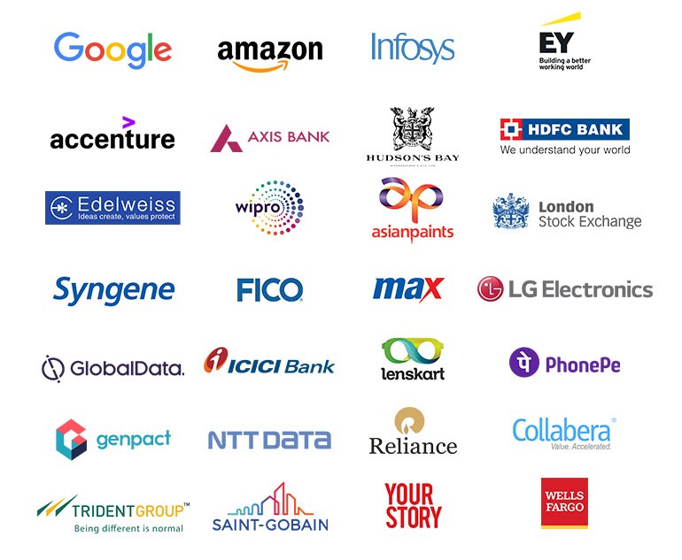 NSB Academy: MBA College in Bangalore, Top 10 MBA Colleges in India